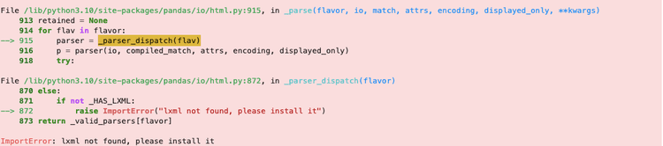 How to fix Python ImportError: lxml not found, please install it | Interviews Vector